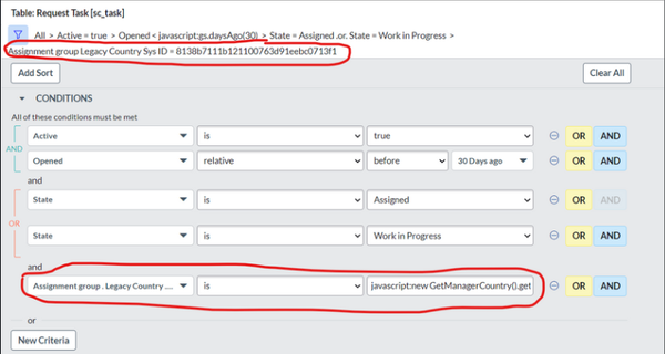 Unleashing the Power of ServiceNow's Dynamic Filters